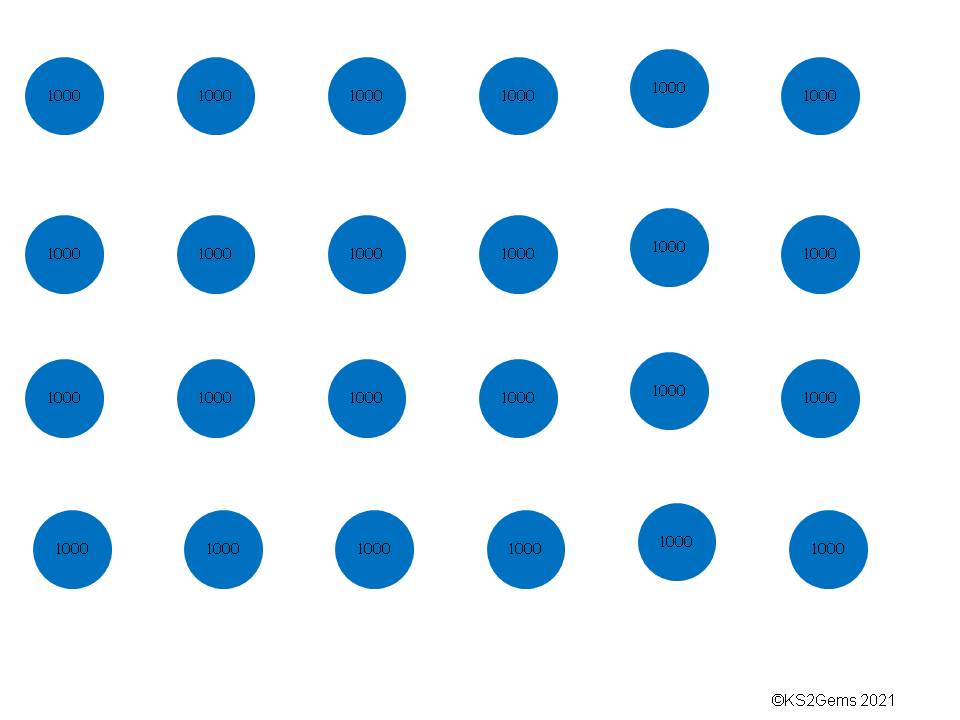 Number and Place Value Resources - KS2 Gems