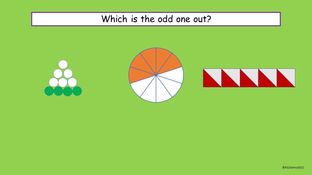 Fractions, Decimals and Percentages - KS2 Gems